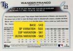 What are Super Short Print (SSP) Cards? | Meaning, Codes & More